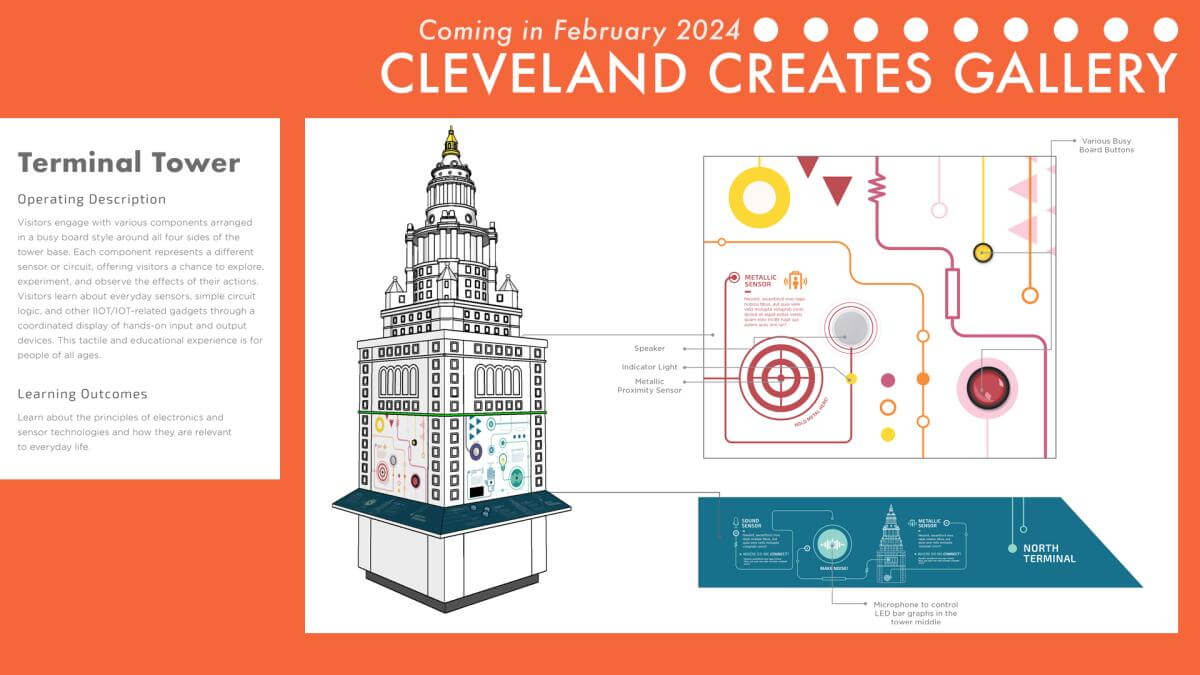 Cleveland Creates Gallery | Great Lakes Science Center